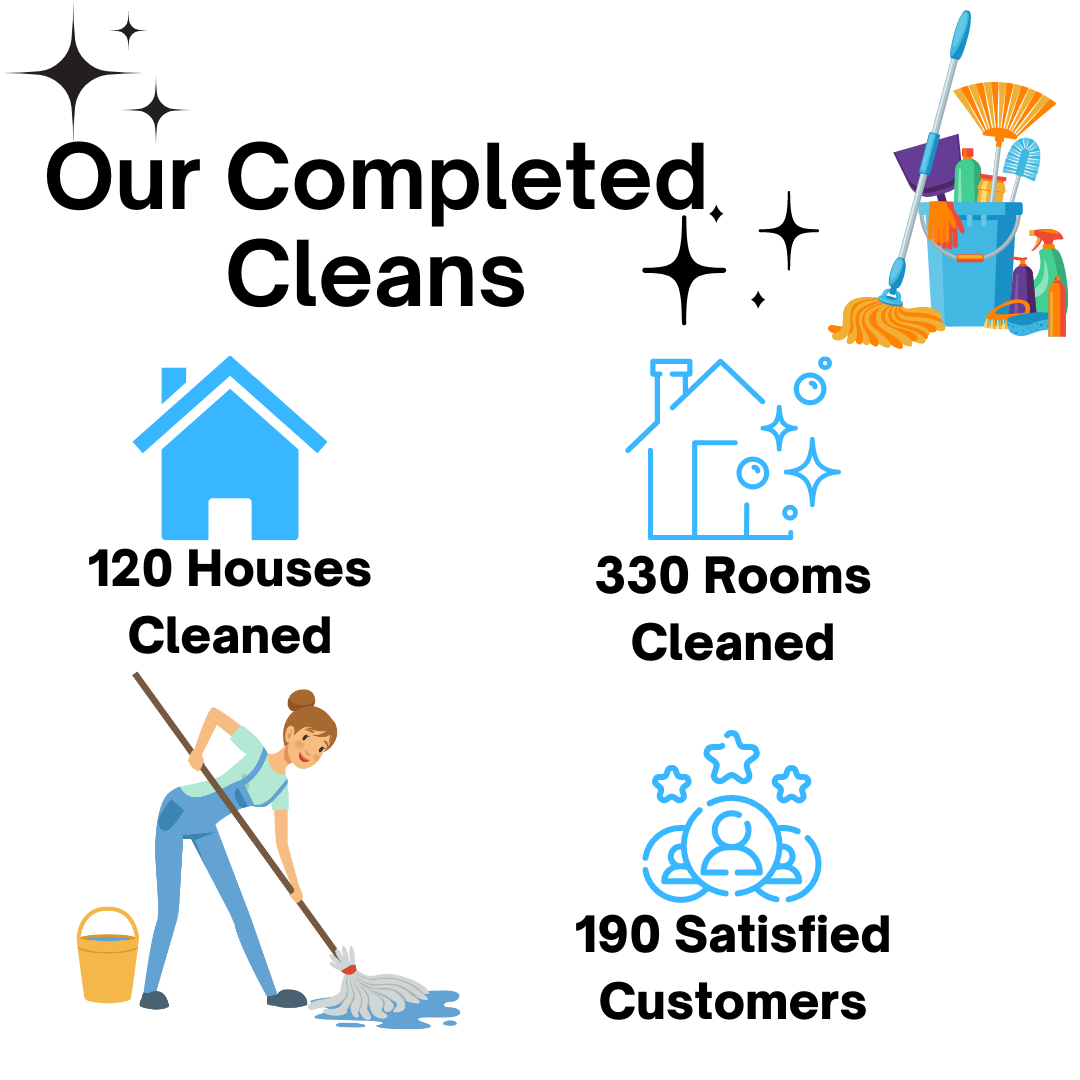 Complete Cleaners